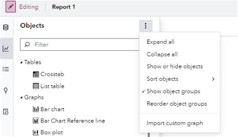Juletip 18 A Visualization Built By Using Sas Graph Builder Sas
