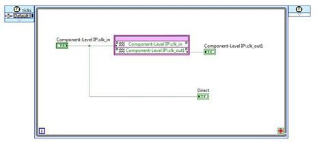 Labview Fpga And Dio Clip Sbrio Target Ni Community