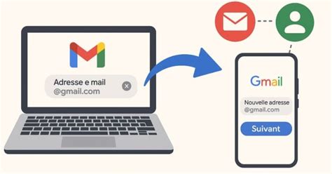 Créer Un Tableau Croisé Dynamique Avec Libreoffice Lecoindunet