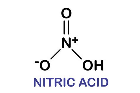 نیتریک اسید خرید نیتریک اسید