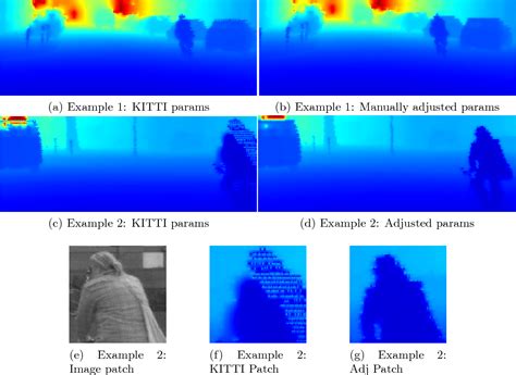 Motion Guided Lidar Camera Autocalibration And Accelerated Depth Super Resolution