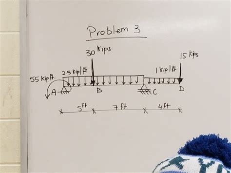 Solved Uestion For The Shown Beam With The Given Chegg
