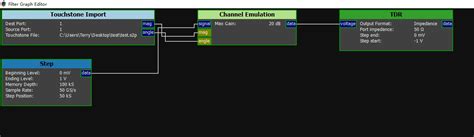 touchstoneparser fails to load files with r n line endings on windows · issue 528