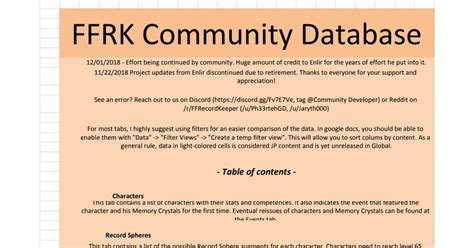 A Complete Guide To Scp Object Classes Based On U Cooldude971s List R Scp