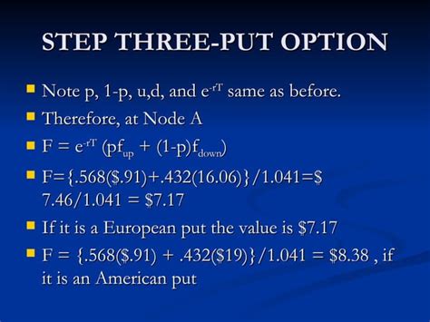 Derivatives Binomial Option Pricing Model Examples Ppt