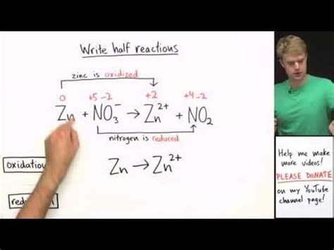 Balancing Redox Reactions In Basic Solutions Overview Expii