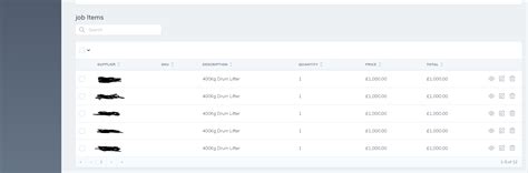 Pagination And Count Of Records For Hasmany Relationship · Issue 1790