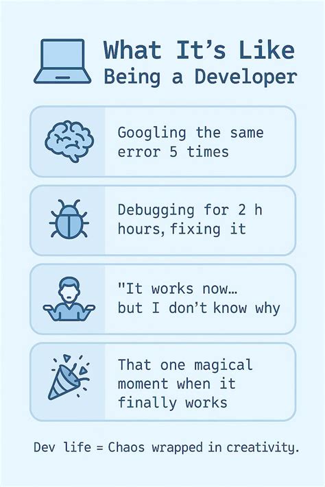 💻 being a developer isn t just about writing code mynul islam