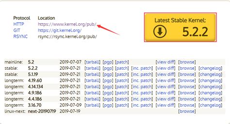 linux kernel exploit 内核漏洞学习 0 环境安装 sir