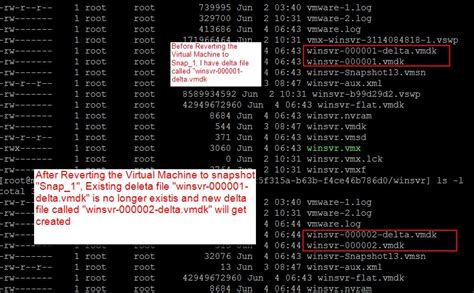 Deep Dive The Ultimate Guide To Master Vmware Snapshot