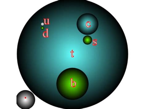 Man Who Inserted His Head Into A Particle Accelerator In 1978 Recounts The Effects It Has His On