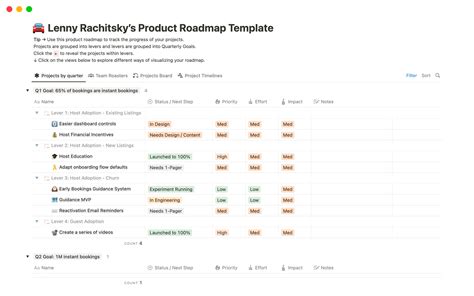 Top Free Crm Templates Notion Template Marketplace