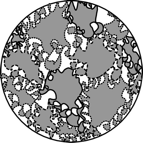 2 Sketch Of The Non Nested Larger Loops In A Cle κ For κ ∈ 4 8 Download Scientific Diagram