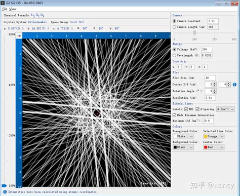 X射线衍射 （xrd）数据 Pdf 4卡片能提供的多项功能 知乎
