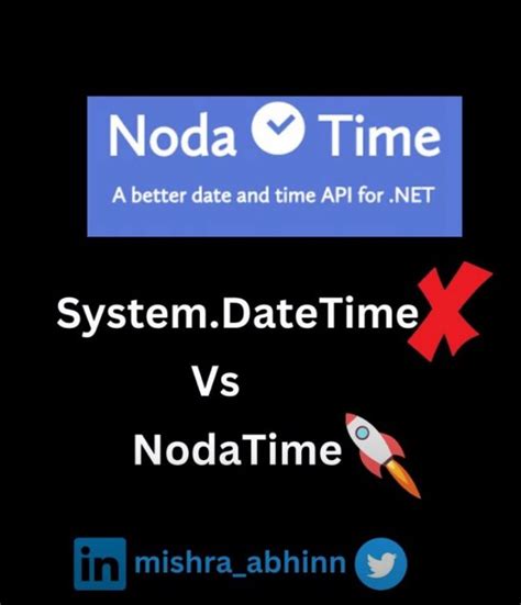 Abhinn Mishra On Linkedin Datetime Nodatime Dotnet Csharp Developer