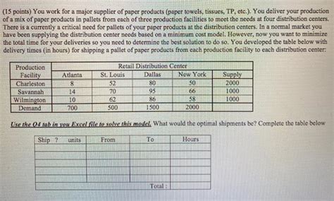 solved prescriptive analytics with excel excel file