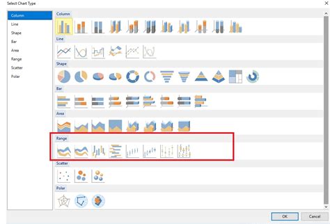 Sql Server Time Flow Chart In Ssrs 2016 Stack Overflow