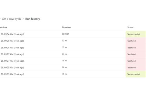 Leveraging Power Automate For Simplified Lead Routing Based On Custom Logic In D365 Automate