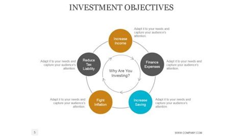 Editable Stock Management Ppt Presentation Slides
