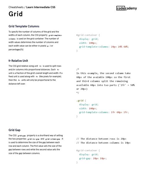 Learn Intermediate Css Grid Cheatsheet Codecademy Pdf Html