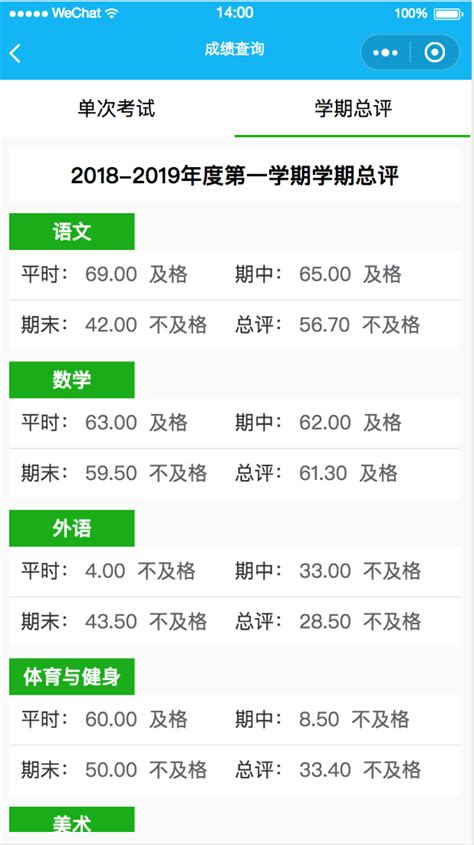 精确计算微信小程序scrollview高度全机型适配 腾讯云开发者社区 腾讯云
