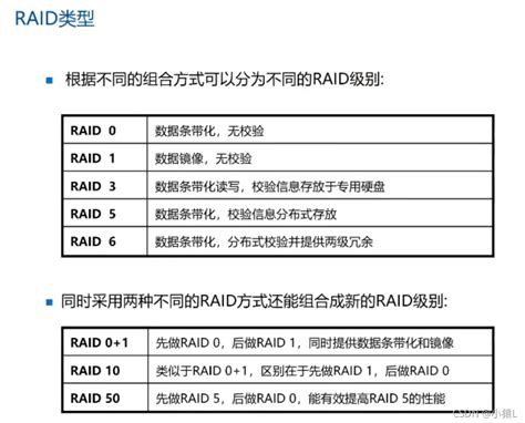 磁盘阵列raidraid6最多可以坏几块硬盘 Csdn博客 磁盘阵列raidraid6最多可以坏几块硬盘 Csdn博客