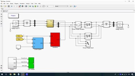 Bridge Type Solid State Fault Current Limiter Based On Ac Dc Reactor Okok Projects Final Year