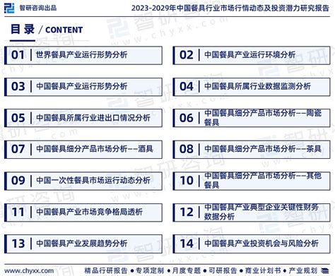研究报告—2023年中国餐具行业发展现状、市场规模及投资前景分析 为方便行业人士或投资者更进一步了解餐具行业现状与前景，智研咨询特推出《2023 2029年中国餐具行业市场行情动态及投资