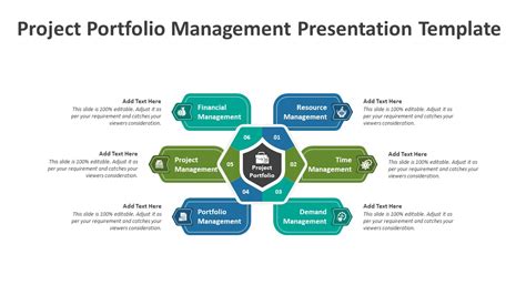 Project Portfolio Management Presentation Template Ppt Slides
