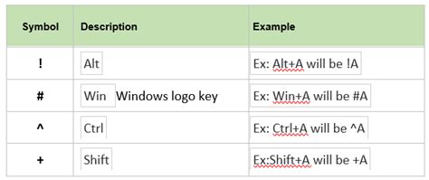 Ahk V2 Doc Shop Discount
