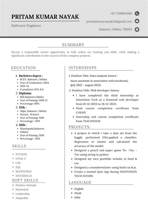 Pritam Kumar Nayak On Linkedin Resumeupdate Careergrowth Networking