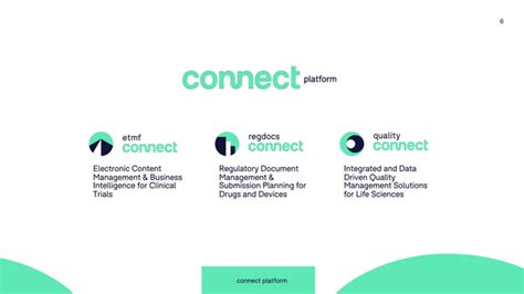 Implementing The Tmf Reference Model Pdf