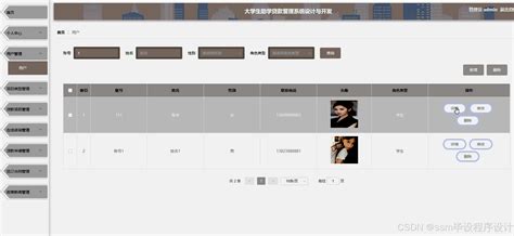 Springboot毕设 大学生助学贷款管理系统设计与开发程序论文 Csdn博客