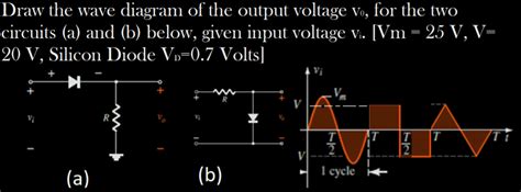 Solved Draw The Wave Diagram Of The Output Voltage Vo For Chegg