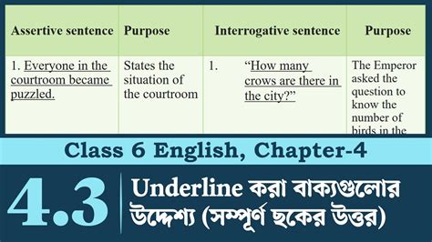 Class 6 English Chapter 43 Question Answer সম্পূর্ণ ছকের উত্তর Class 6 English 2023 Youtube