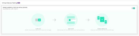 Setting Up Android Projects On Bitrise Ci Overflow Buffer