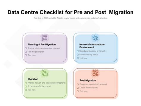 Data Centre Checklist For Pre And Post Migration PowerPoint Slides