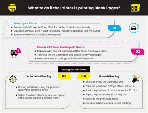 How To Make My Printer Print Color Porboulder