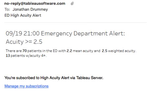 Alert Alert Turn On Conditional Subscriptions With Click In Tableau