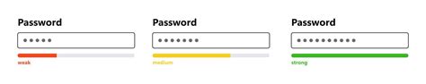 Password Weak Medium And Strong Interface Password Form Template For