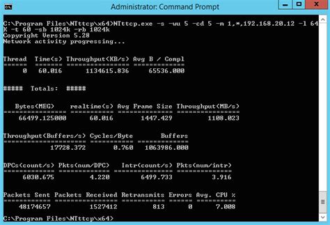 Throughput Testing Vms Between Hypervisors With Sr Iov