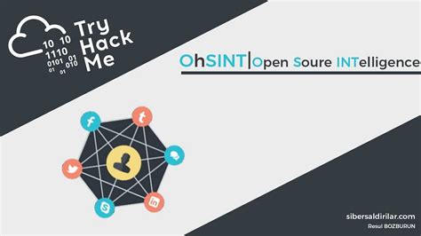Tryhackme Ohsint Room Write Up By Feyza Sapan May 2024 Medium