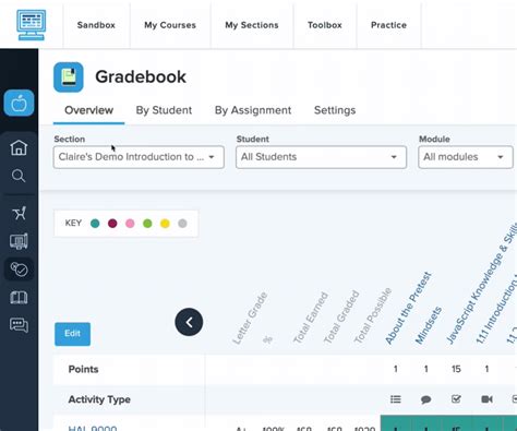 Making It Easier Than Ever To Navigate On Codehs Codehs