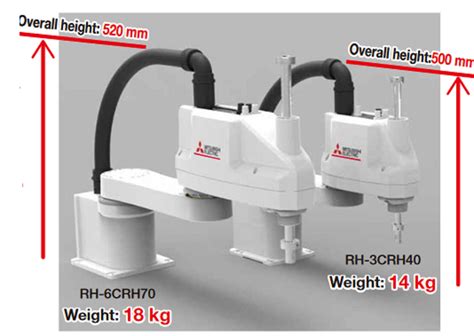 scara robotic arm for educational and industrial at ₹ 500000 piece in pune