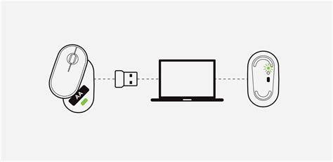 Lost USB Receiver For Wireless Mouse Here S What To Do Spacehop