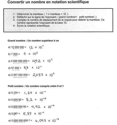 La Notation Exponentielle