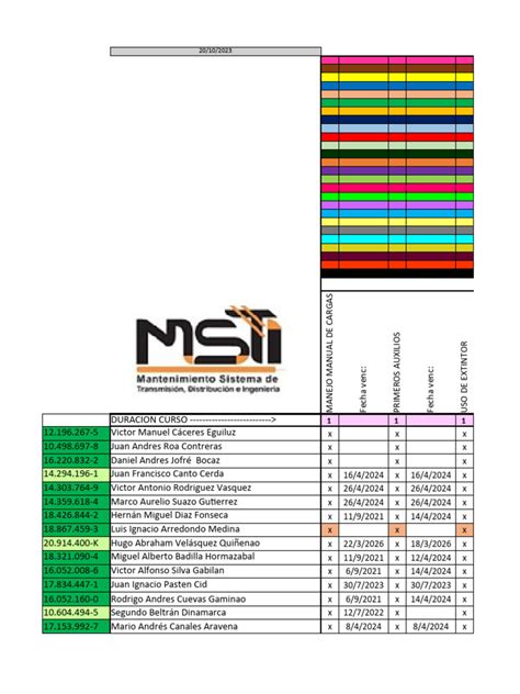 Instrumento Control De Validaciones Edit Pdf