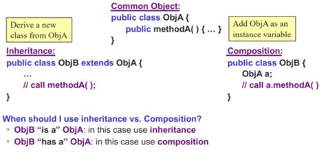 Java Abstract Flashcards Quizlet