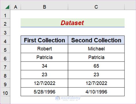 How To Use If Statement With Not Equal To Operator In Excel