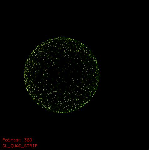 C Calculate Sphere In Opengl Resulted The Circle Does Not Aligned Stack Overflow